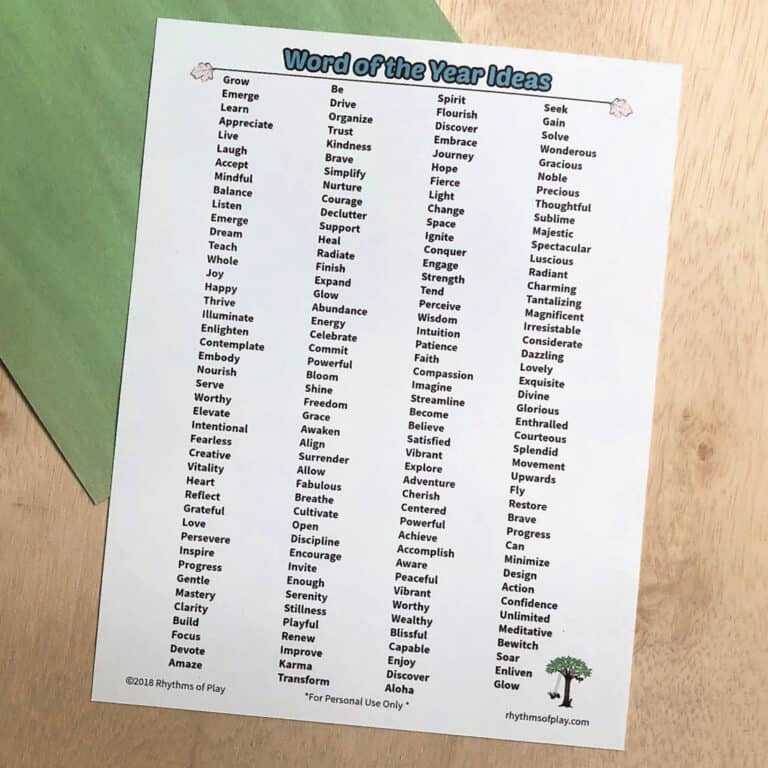 Word of the Year Ideas with Printable List of Motivational Words | RoP