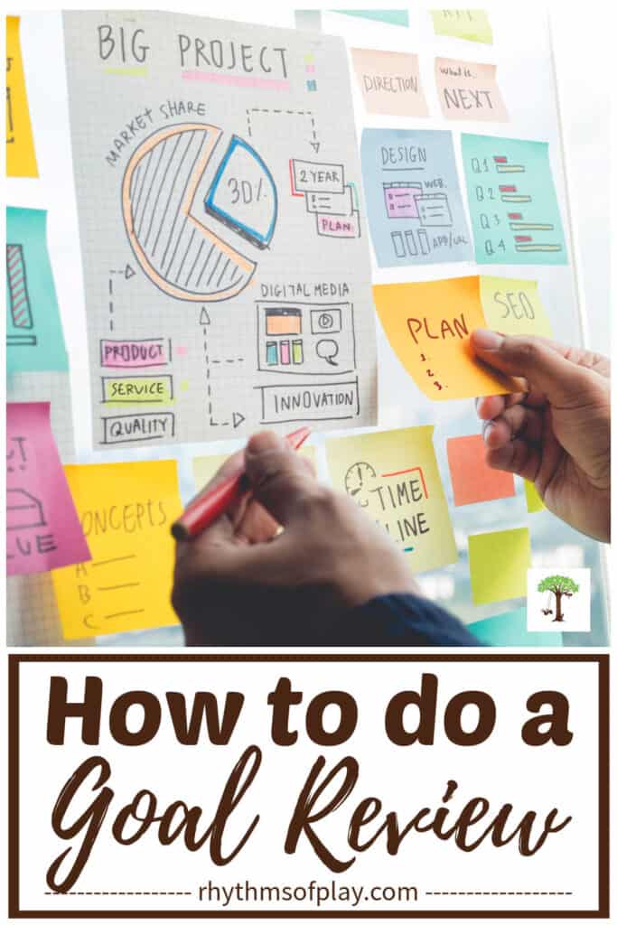 How to Review Goals: Weekly, Quarterly, and Annual Goal Review